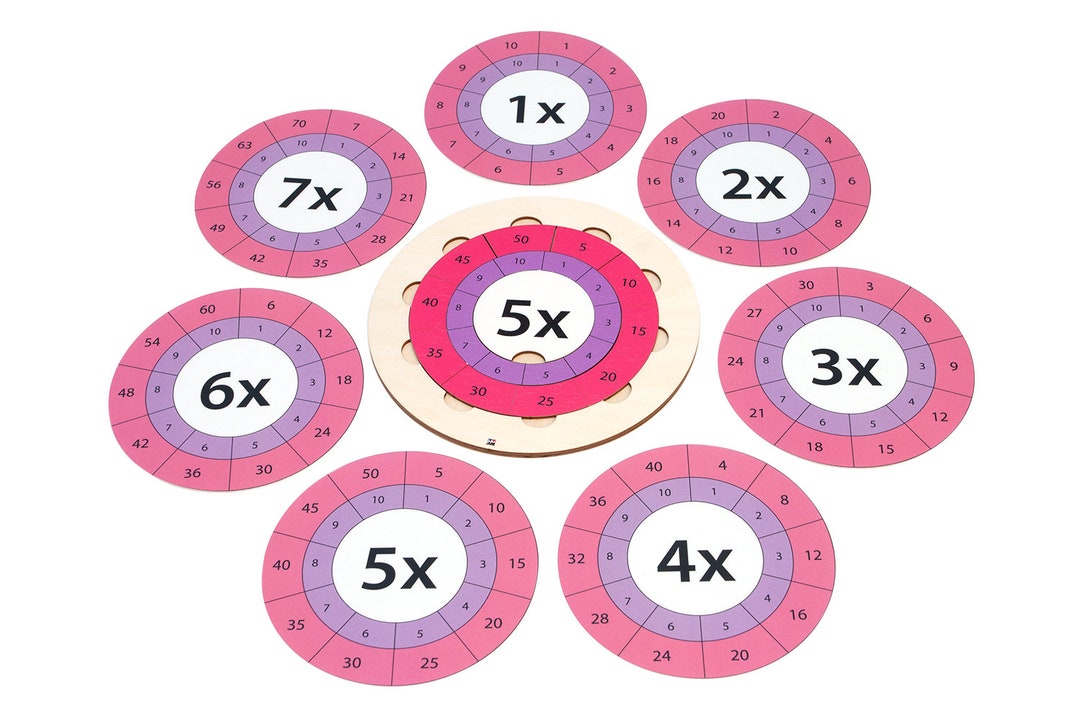 Wooden Montessori Multiplication Control Charts: Educational Math ...