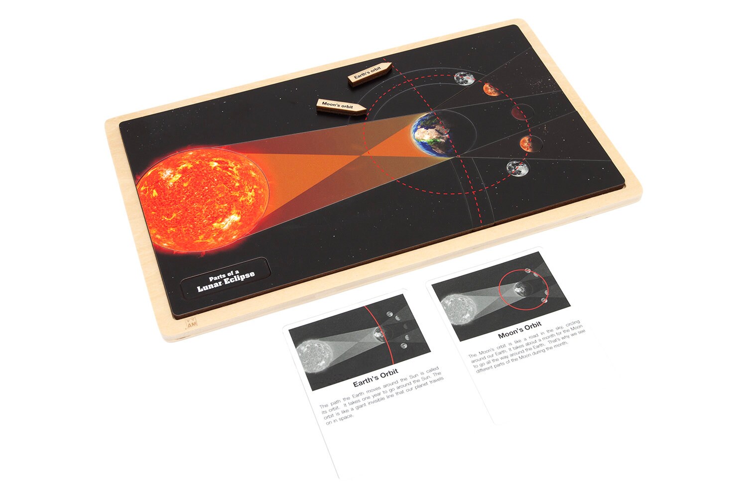 Parts of a Lunar Eclipse - Complete Set | Montessori Materials ...