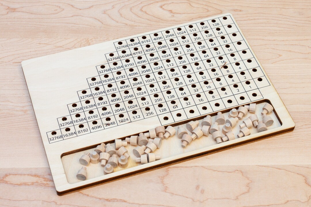 Napier's Local Arithmetic Board: Montessori Math Materials for ...