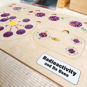 Radioactivity and Its Uses Complete Set | Study of Radioactivity ...