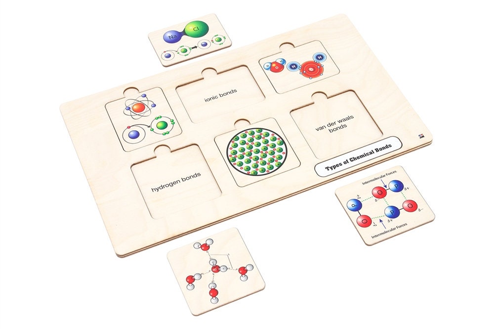 Chemical Bonds Puzzle – Elementary Chemistry Set - Etsy