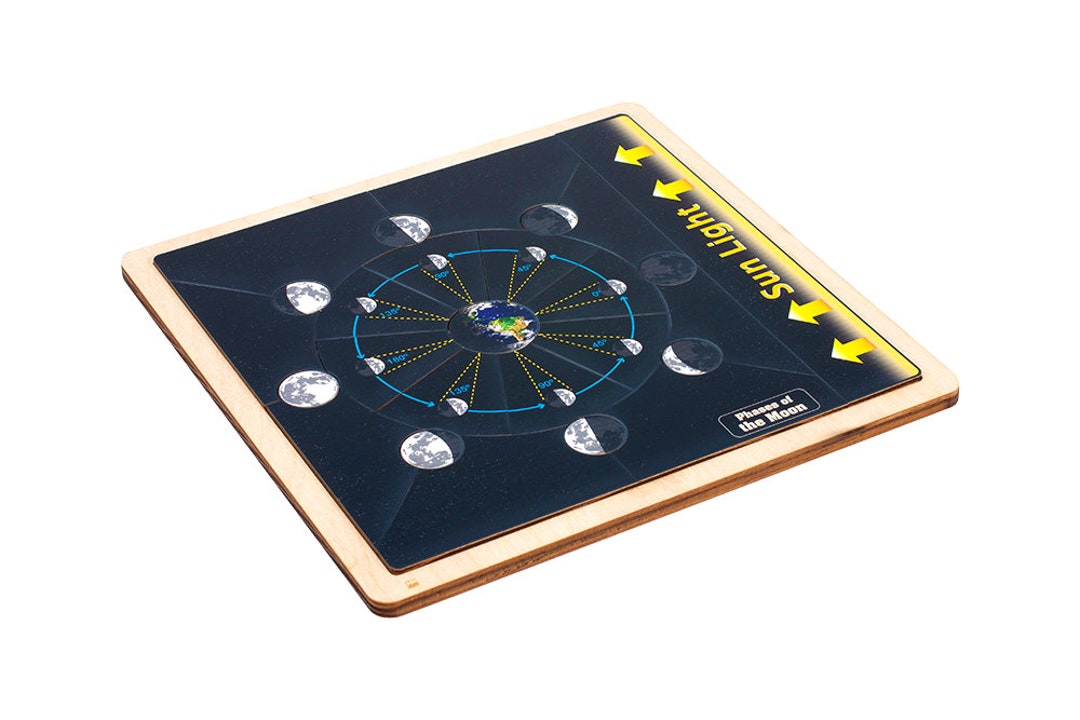Phases of the Moon Puzzle With Nomenclature Cards (6-9) | Montessori ...