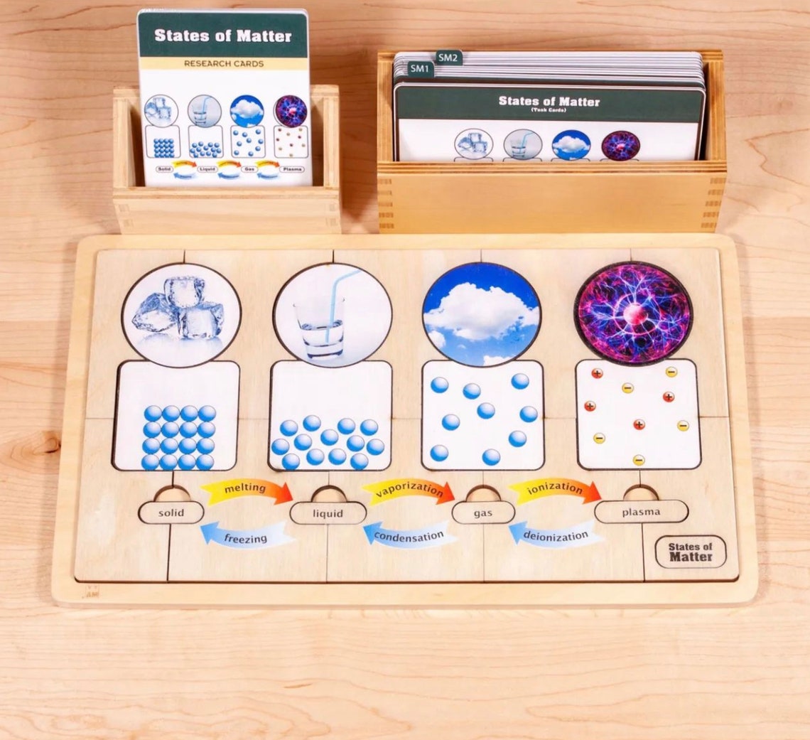 States of Matter - Complete Set | Solid Liquid and Gas | Wooden Puzzle ...