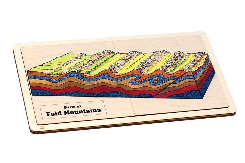 Montessori Parts of a Fold Mountain Puzzle - Montessori Science ...