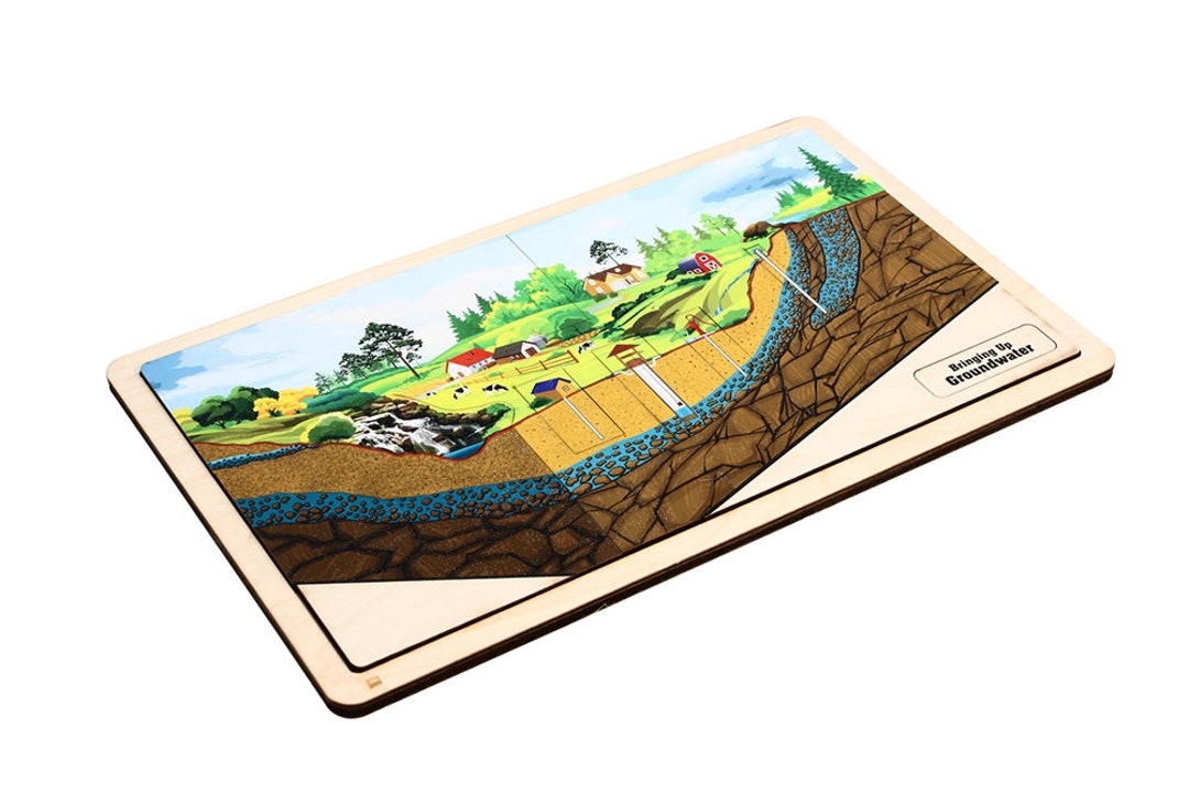 Bringing up Ground Water Puzzle With Nomenclature Cards (3-6) (printed ...