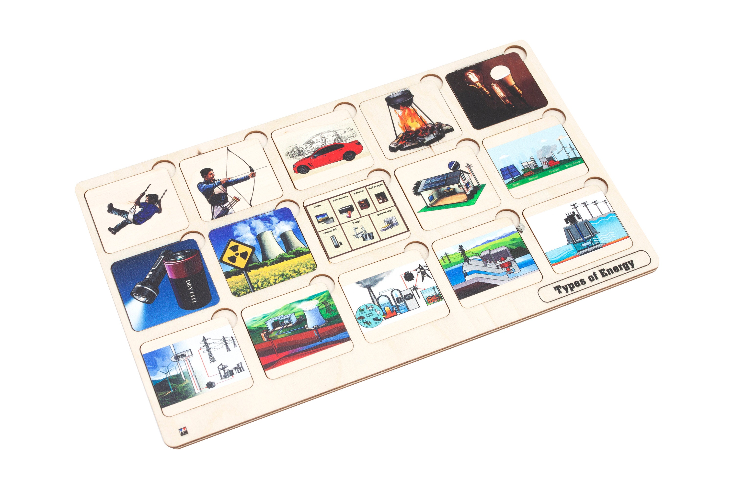 Types of Energy Complete Set Montessori Materials Montessori Science ...