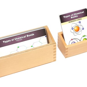 Types of Chemical Bonds - Complete Set | Types of Chemical Bonds ...