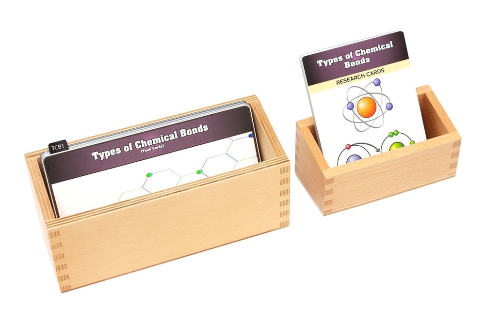 Types of Chemical Bonds - Complete Set | Types of Chemical Bonds ...