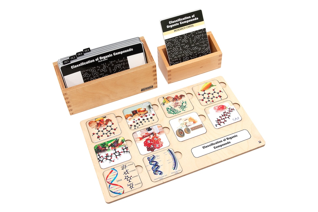 Classification of Organic Compounds - Complete Set | Montessori Puzzle ...