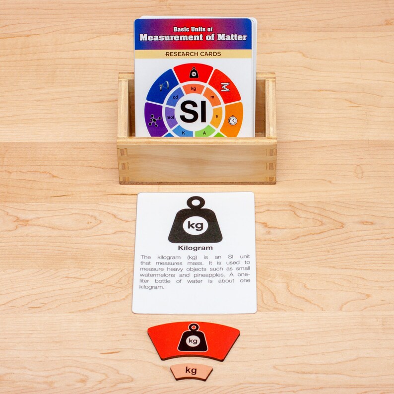 Basic Units of Measurement of Matter - Montessori Wooden Puzzle ...