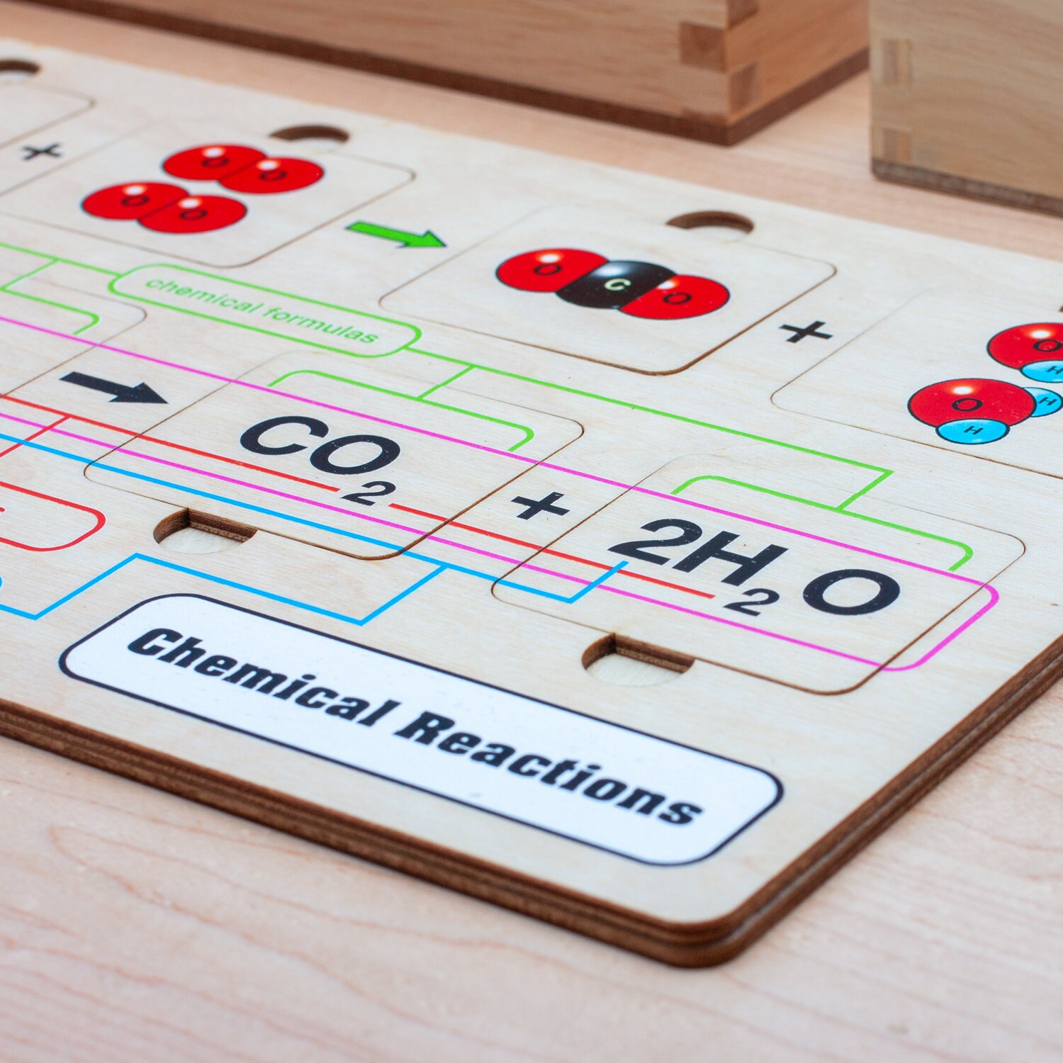 Chemical Reactions Complete Set Chemical Reactions Printable - Etsy