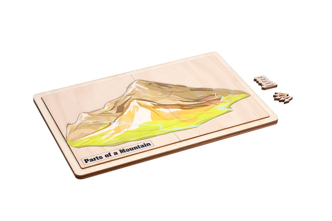 Parts of a Mountain Puzzle With Nomenclature Cards (6-9) | Montessori ...