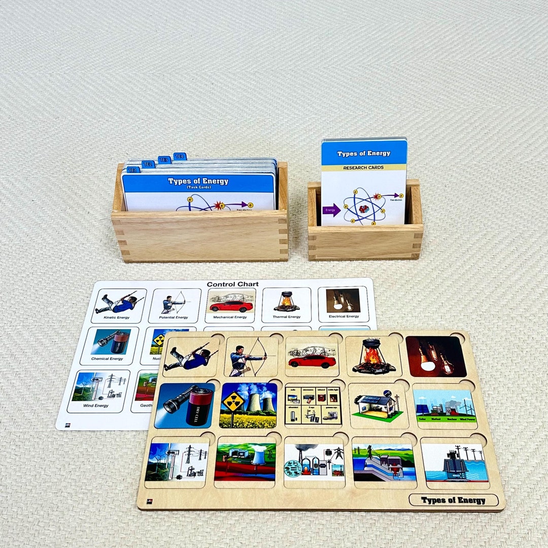 Types of Energy - Complete Set | Montessori Materials | Montessori ...