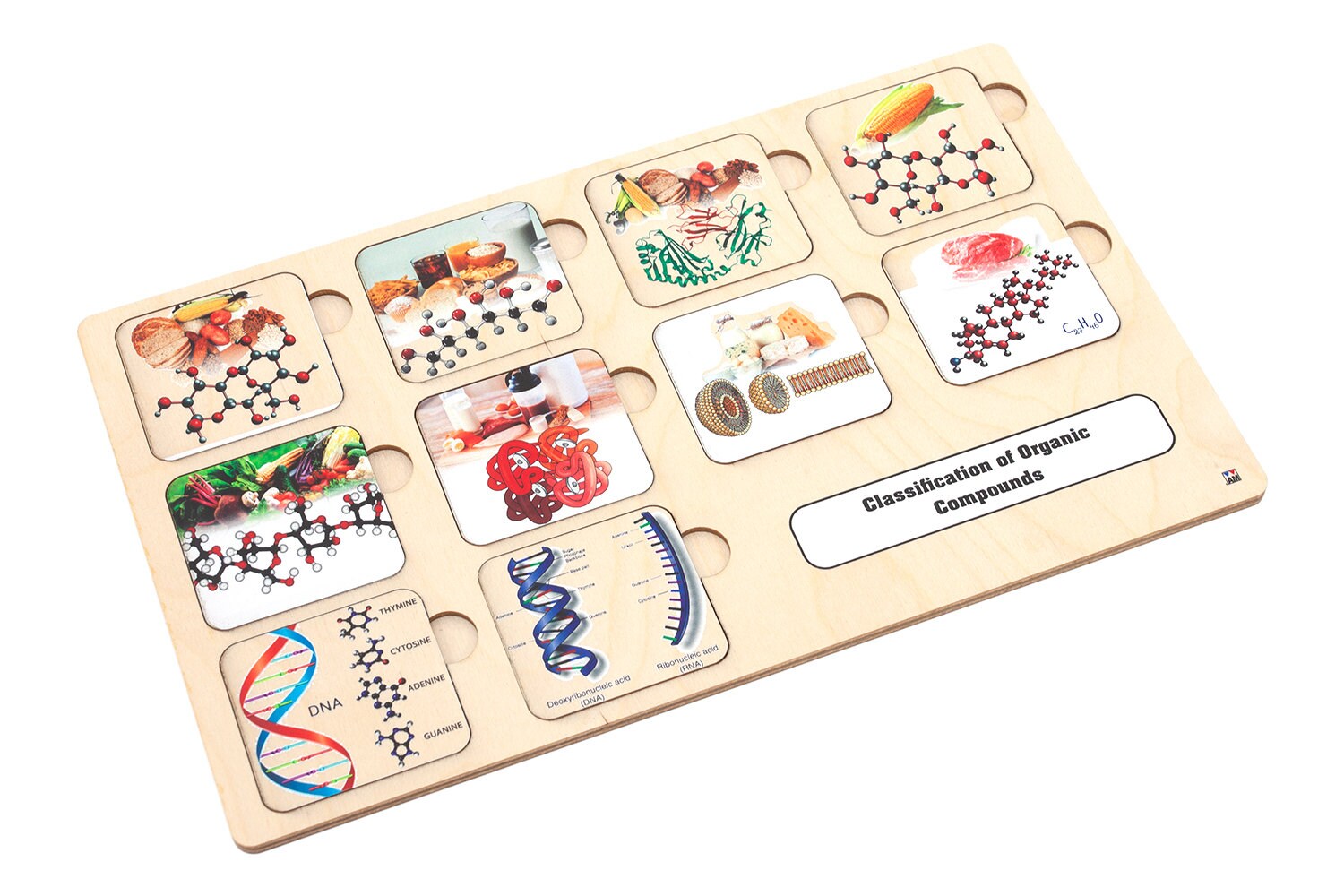 Classification of Organic Compounds - Complete Set | Montessori Puzzle ...