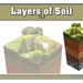 Layers of Soil Puzzle With Nomenclature Cards (3-6) | Montessori ...