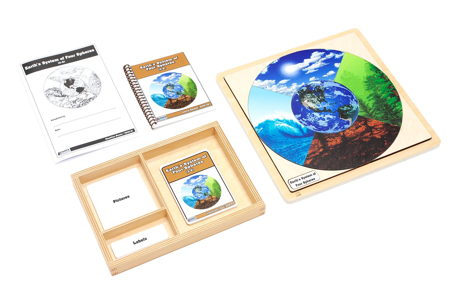 Earth’s System of Four Spheres Complete Set | Montessori Materials ...