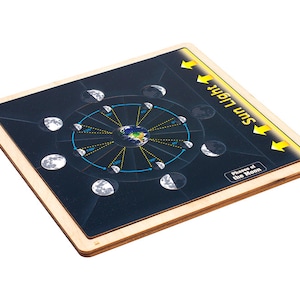 Phases of the Moon Puzzle With Nomenclature Cards (3-6) | Montessori ...