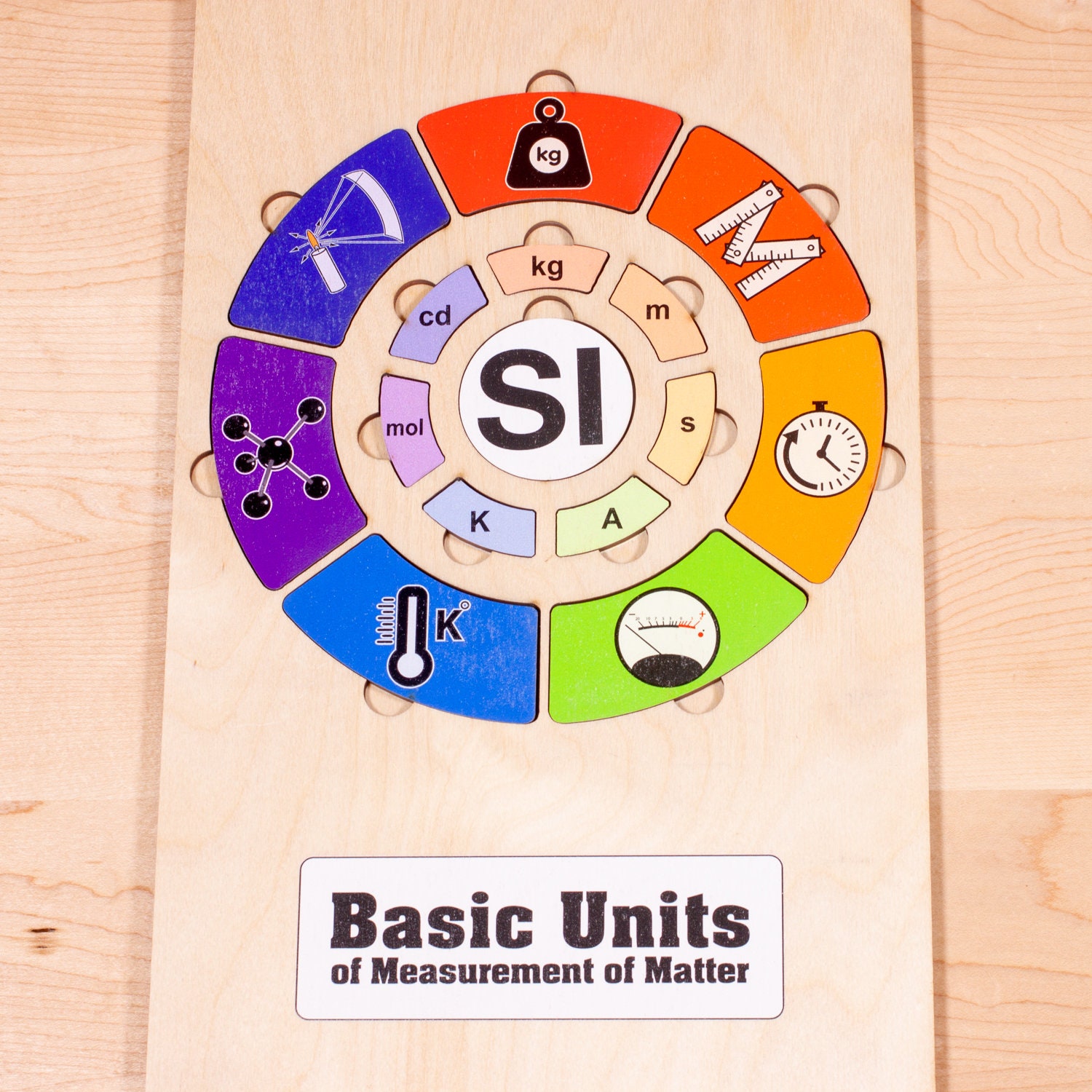 Basic Units of Measurement of Matter - Montessori Wooden Puzzle ...