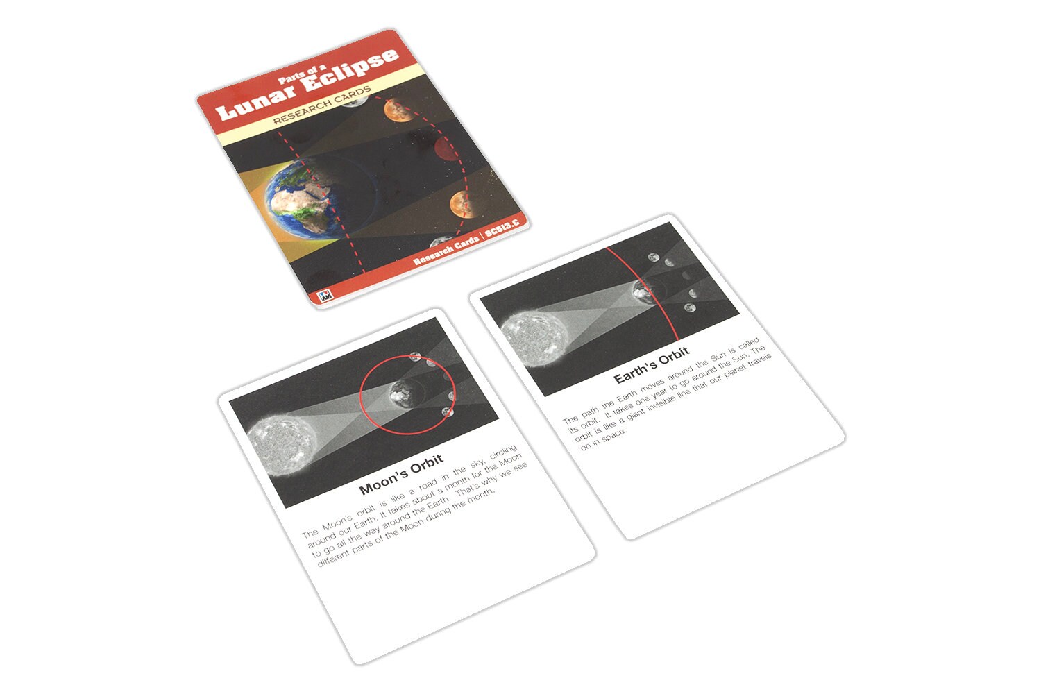 Parts of a Lunar Eclipse - Complete Set | Montessori Materials ...