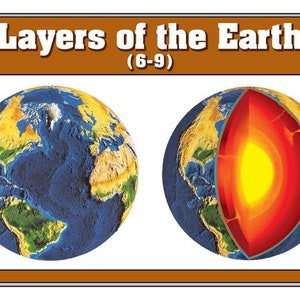 Layers of the Earth Puzzle With Nomenclature Cards (6-9) | Montessori ...