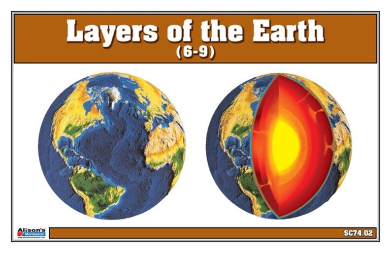 Layers of the Earth Puzzle With Nomenclature Cards 6-9 Montessori ...