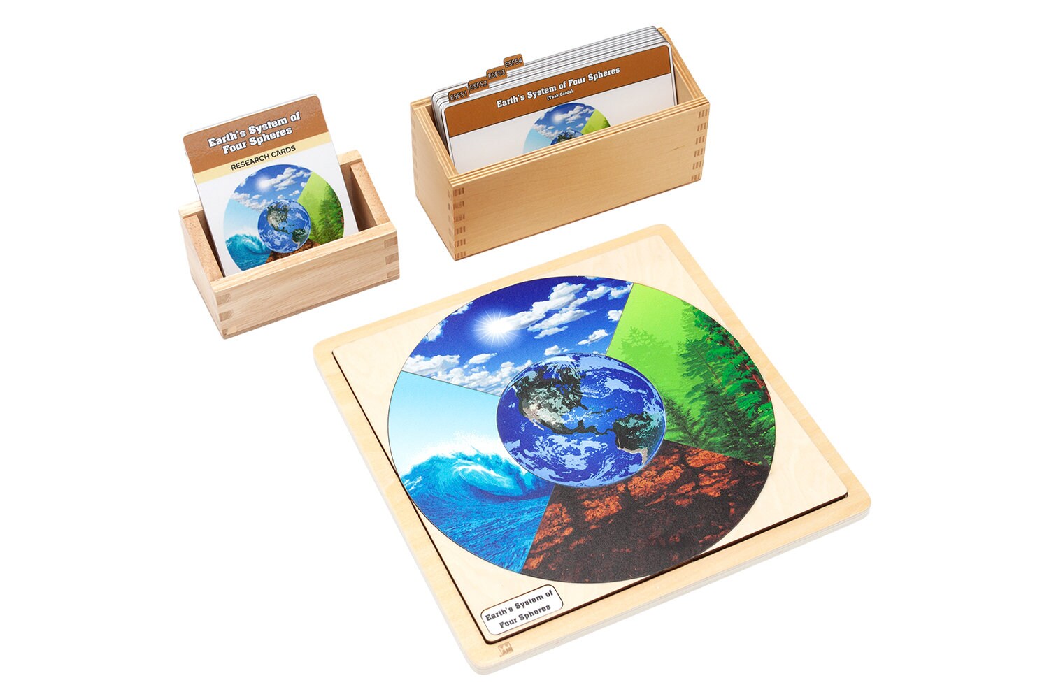 Earth’s System of Four Spheres Complete Set | Montessori Materials ...