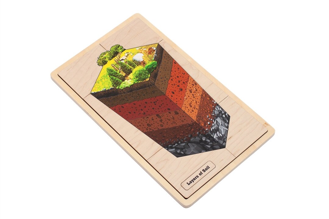 Layers of Soil Puzzle With Nomenclature Cards (3-6) | Montessori ...