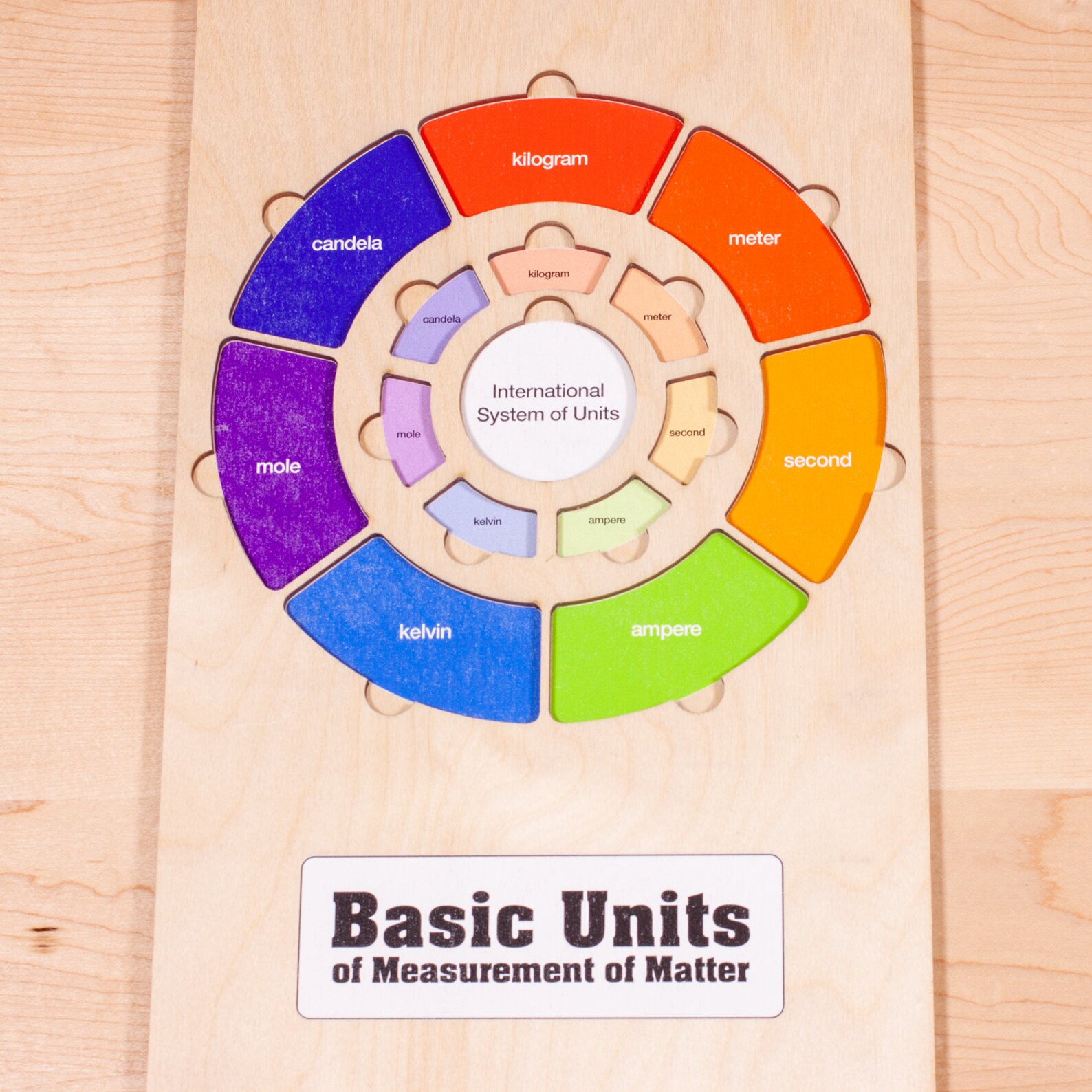 Basic Units of Measurement of Matter - Montessori Wooden Puzzle ...
