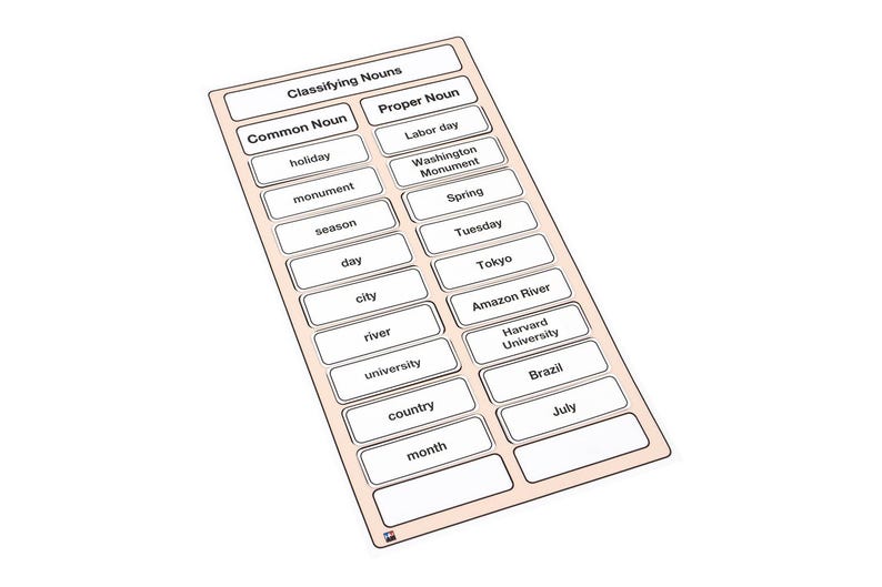 Classifying Nouns Chart | Montessori Grammar Activity | Common Vs ...