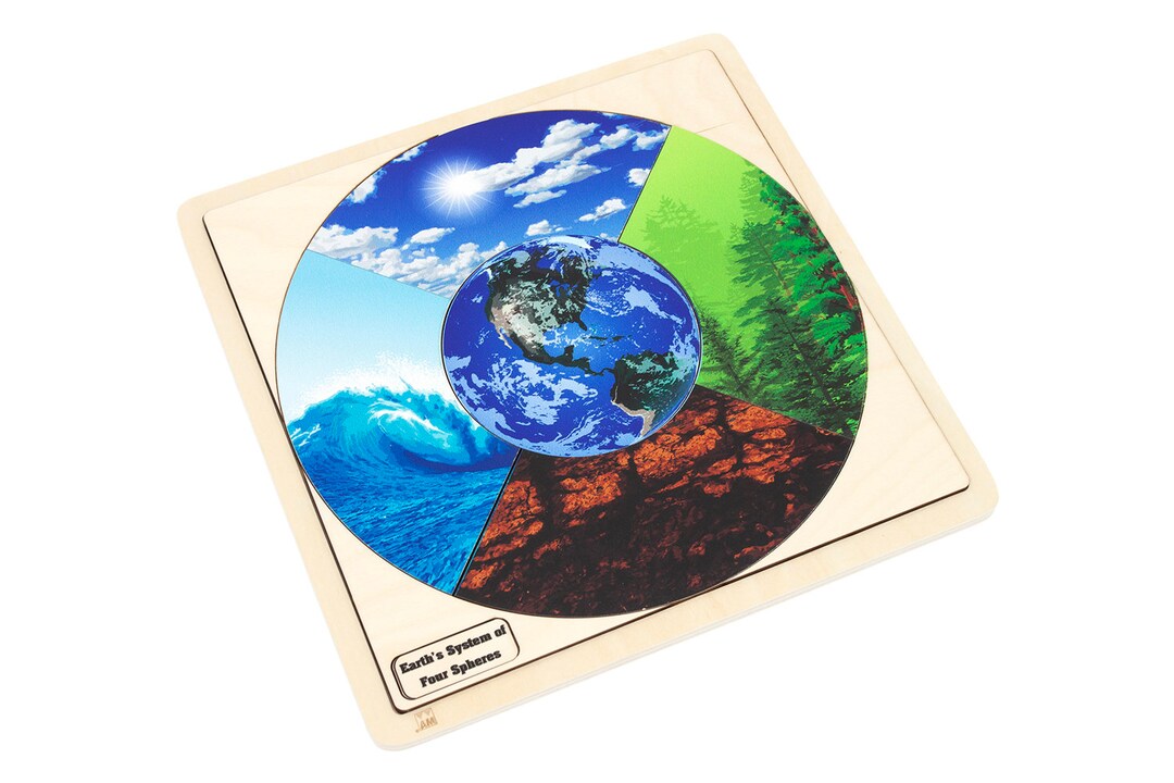 Earth’s System of Four Spheres Puzzle | Montessori Geography | Wooden ...