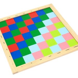 Decimal Checker Board - Complete Set | Montessori Materials ...