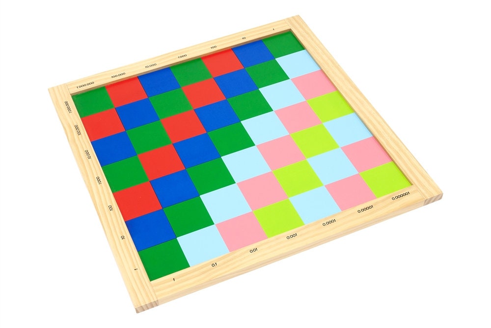 Decimal Checker Board - Complete Set | Montessori Materials ...