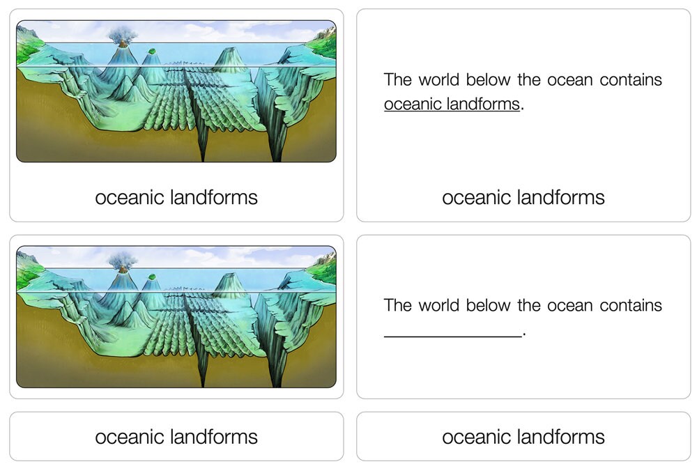 Oceanic Landforms Puzzle: Montessori Geology Materials With ...