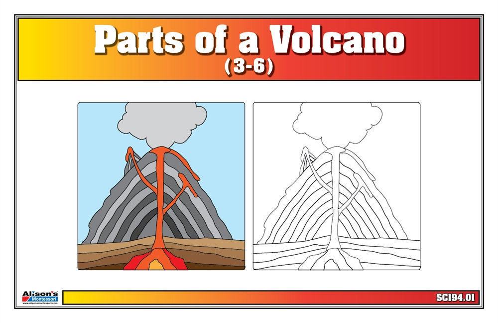 Parts of a Volcano Puzzle With Nomenclature Cards (3-6) | Montessori ...
