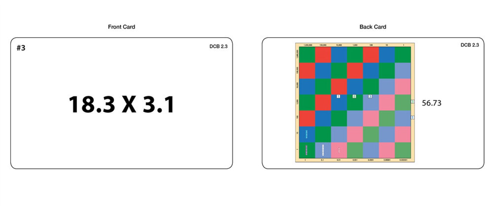 Decimal Checker Board - Complete Set | Montessori Materials ...