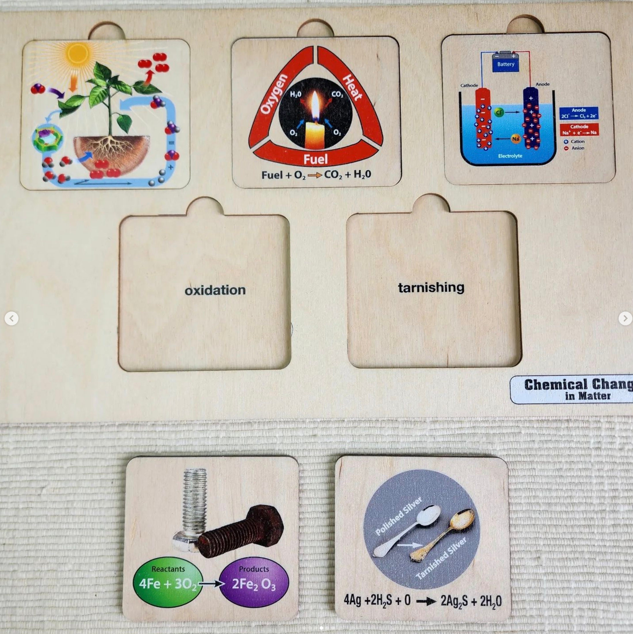 Chemical Changes in State of Matter Montessori Puzzles Study of Matter ...