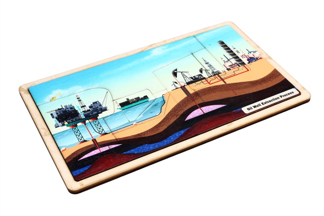 Oil Well Extraction Process Puzzle With Nomenclature Cards (6-9 ...