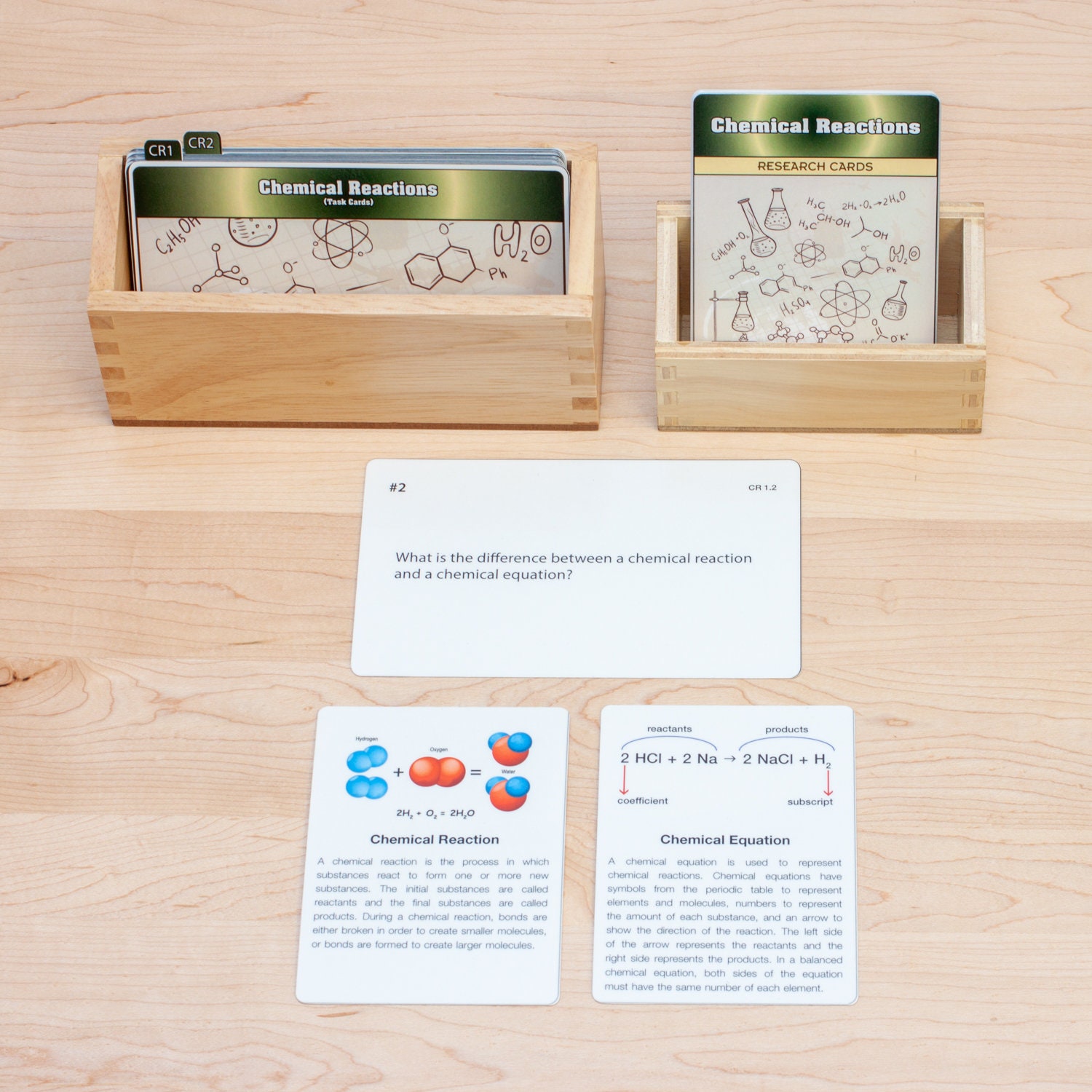 Chemical Reactions Complete Set Chemical Reactions Printable - Etsy