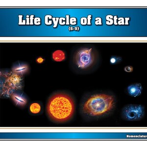 Life Cycle of a Star Puzzle With Nomenclature Cards (6-9) | Montessori ...