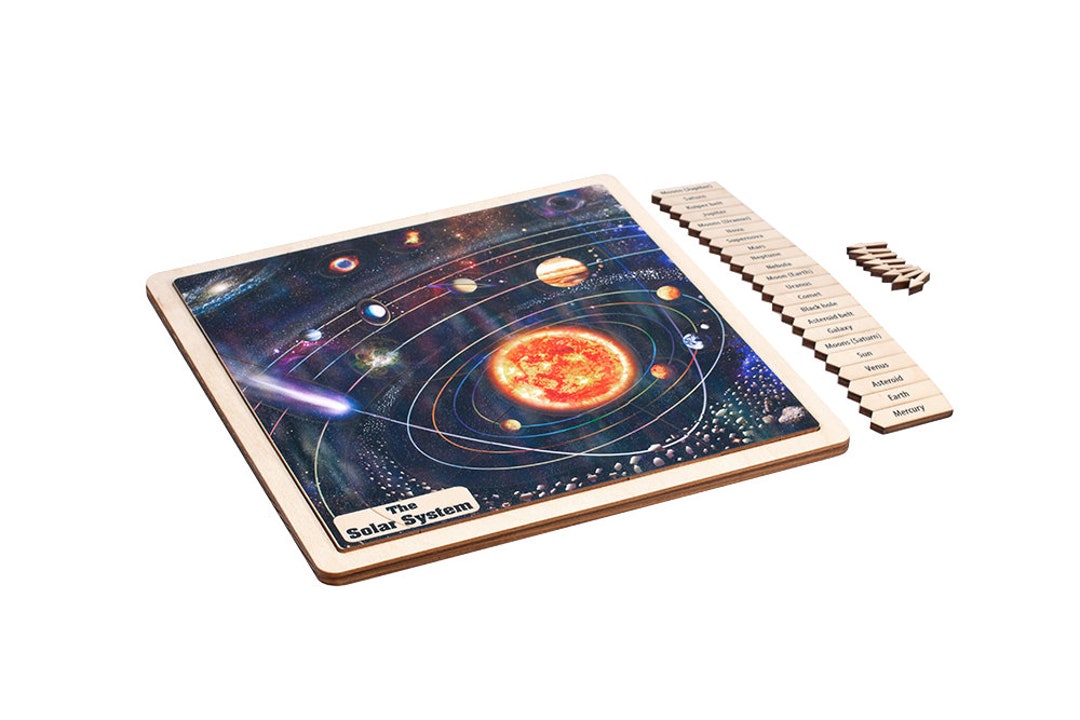 The Solar System Puzzle With Nomenclature Cards (3-6) | Montessori ...
