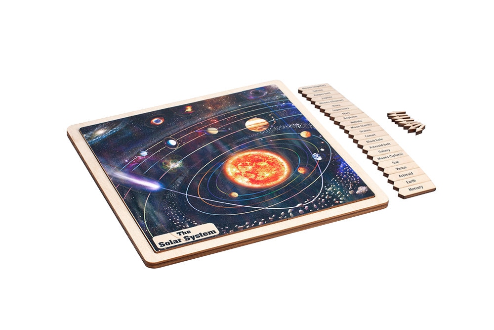 The Solar System Puzzle With Nomenclature Cards 3-6 Montessori Puzzles ...