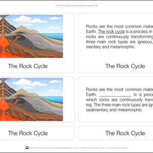 The Rock Cycle Puzzles With Nomenclature Cards (6-9) | Montessori ...