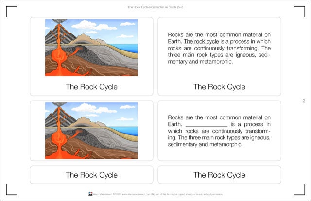 The Rock Cycle Puzzles With Nomenclature Cards (6-9) | Montessori ...