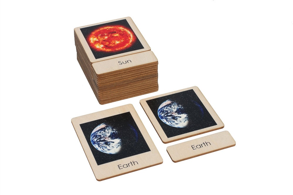 The Solar System Wooden Nomenclature Cards (3-6) - Montessori 3-part ...