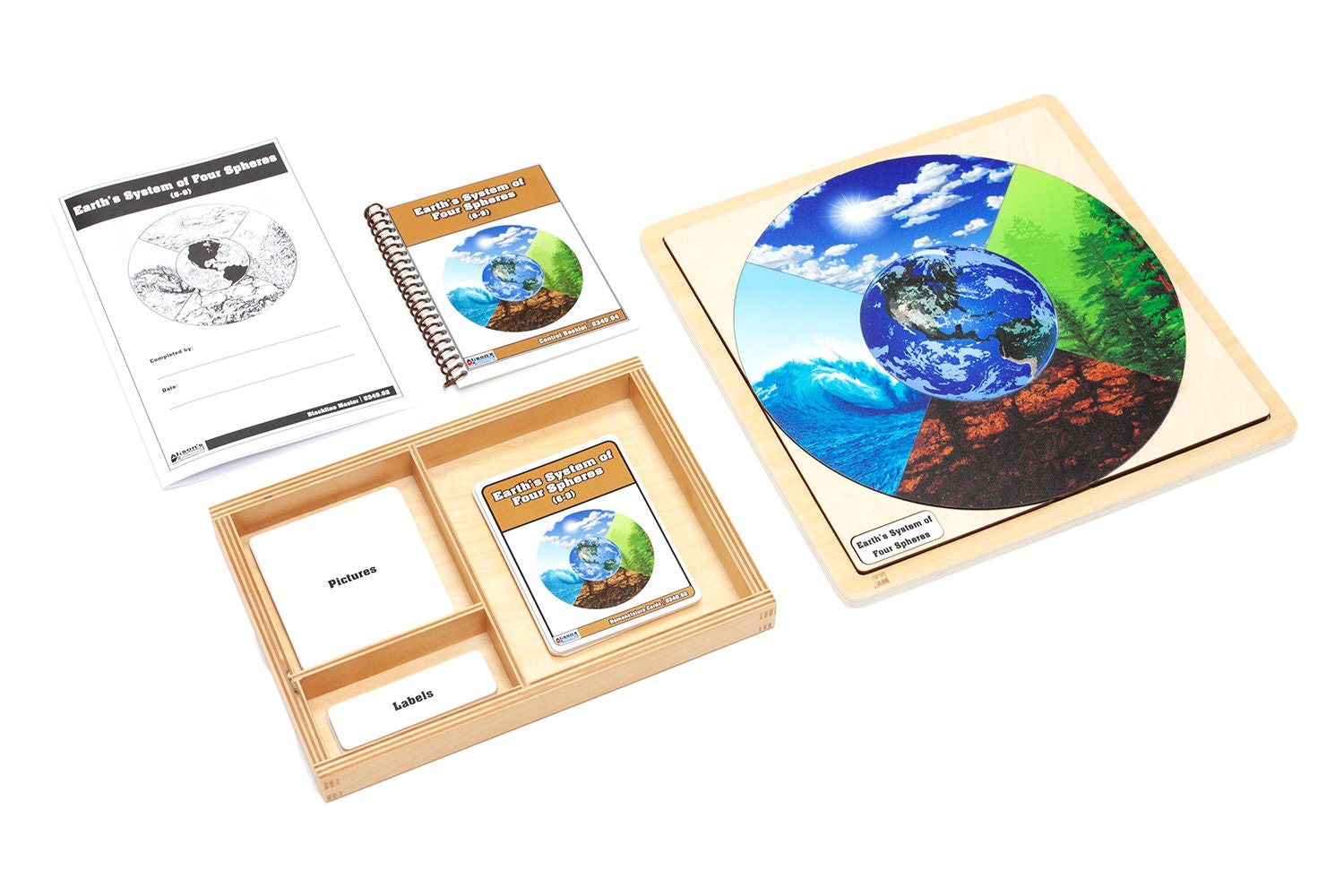 Earths System of Four Spheres Complete Set Montessori Materials ...