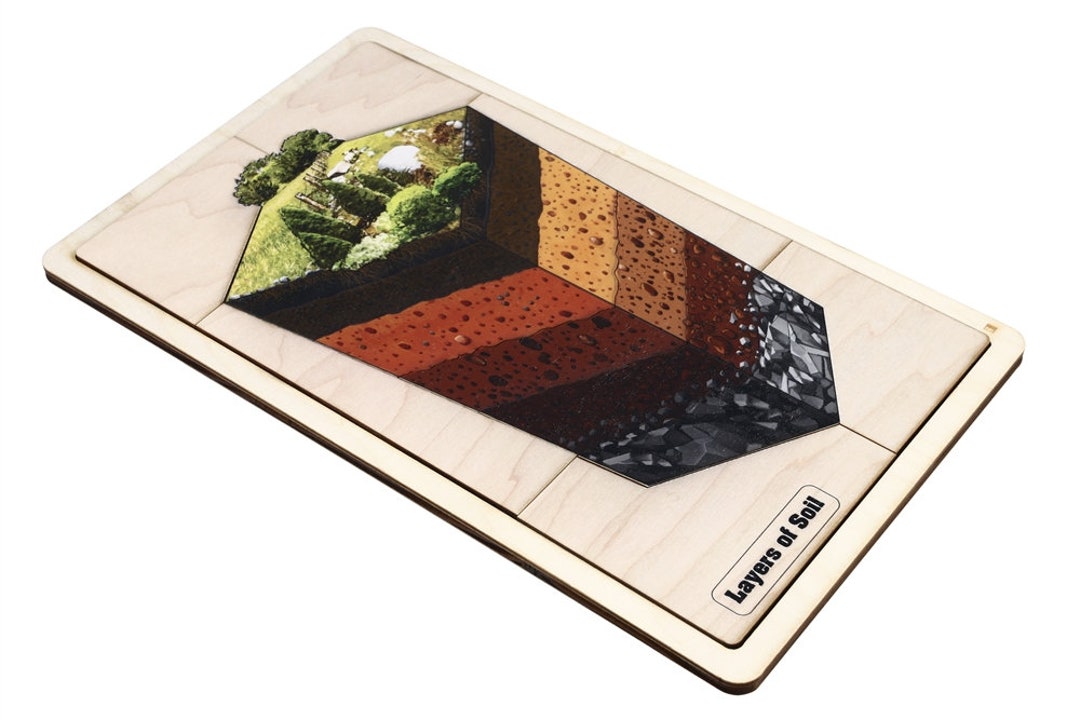 Layers of Soil Puzzle | Montessori Puzzles | Montessori Geography ...