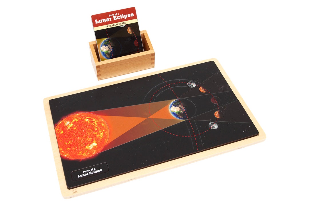 Parts of a Lunar Eclipse - Complete Set | Montessori Materials ...