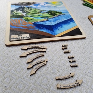 The Water Cycle Puzzle With Nomenclature Cards (6-9) | Montessori ...