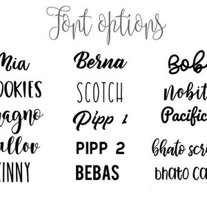 Personalized Teacher Door Decal: Custom Name & Quote - Etsy