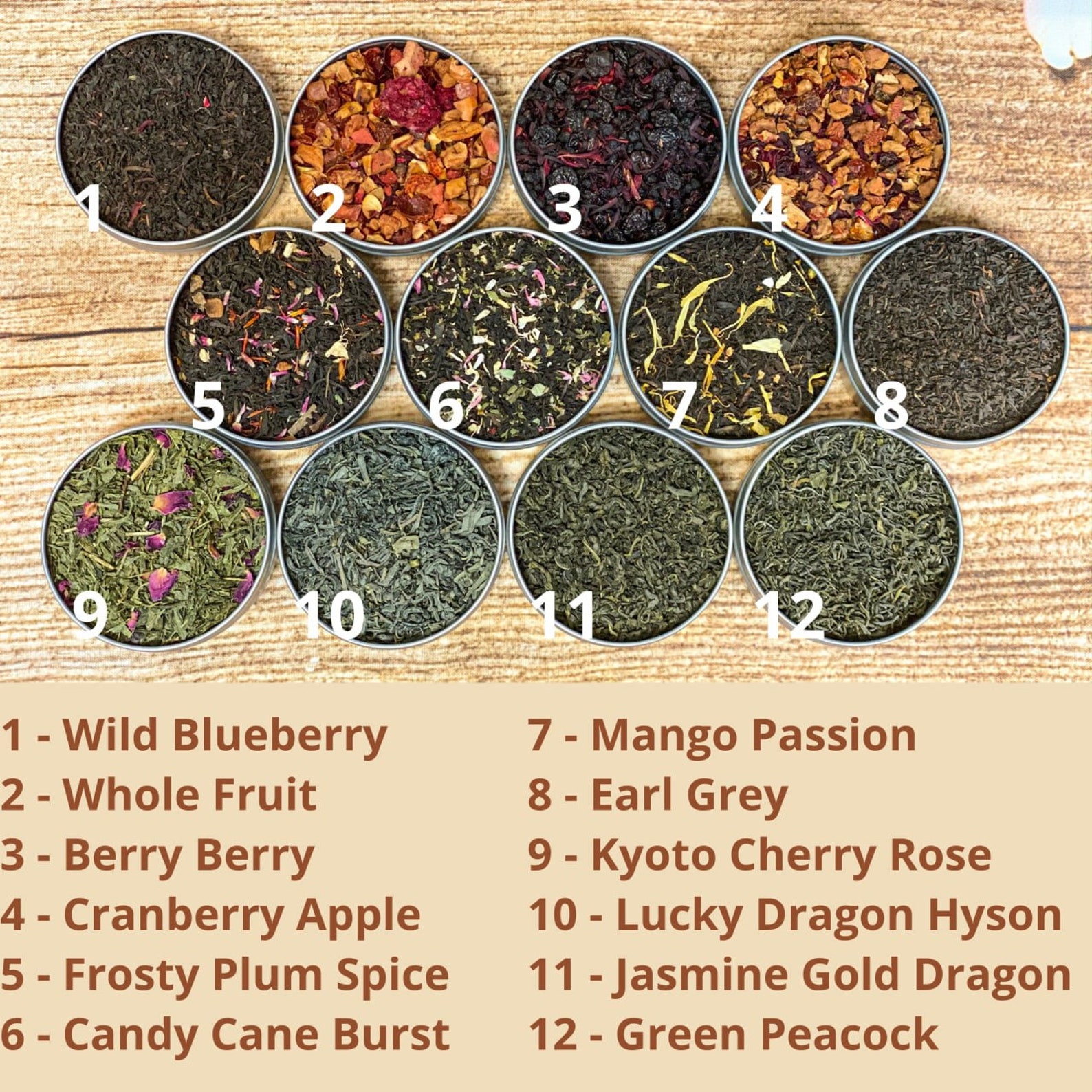 Organic Herbal Tea Set With Honey and Candle Thinking of You - Etsy